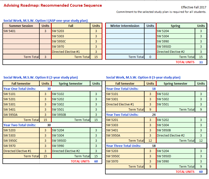 Program: Social Work, M.S.W. - California State University, Los Angeles ...